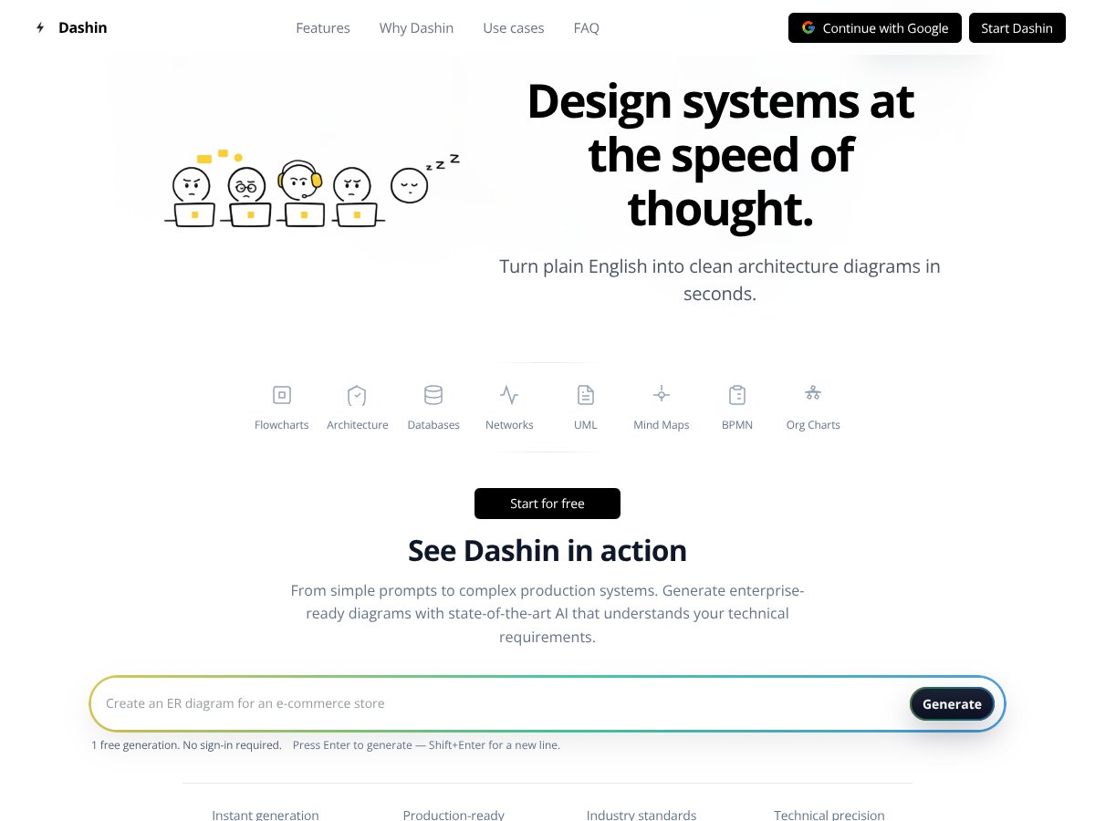 Dashin Pro Review 2026: The Fastest AI Diagram Generator for Professionals